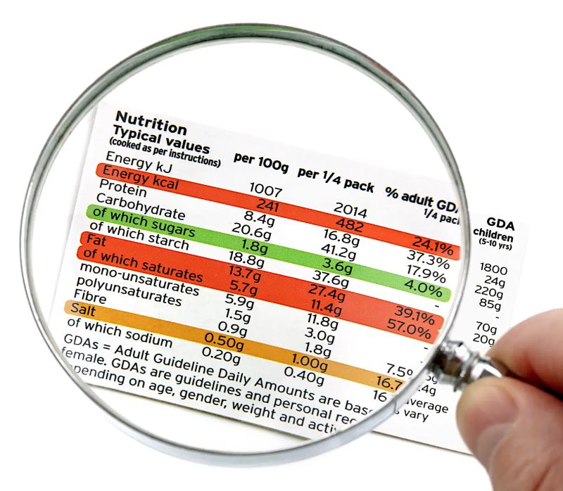 Corretta interpretazione delle etichette alimentari